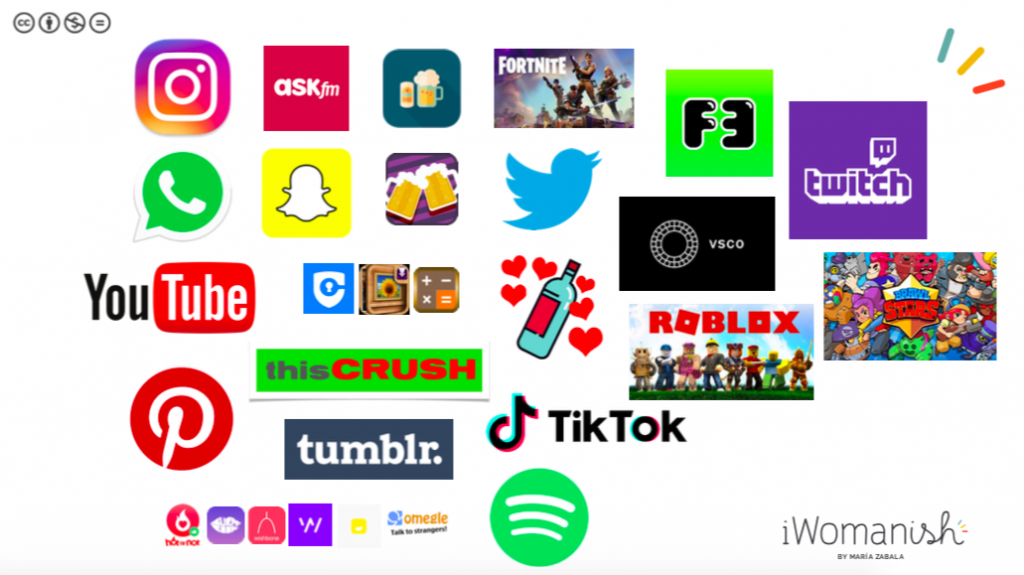 Temporada otoño/invierno de entornos digitales de moda entre ...